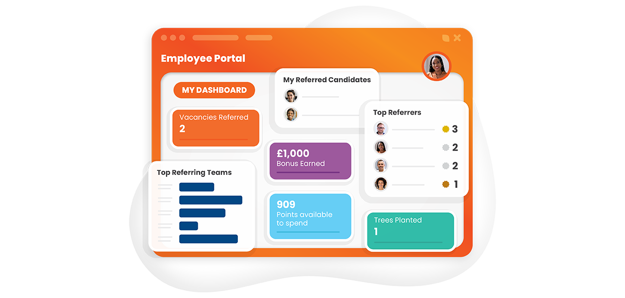 Eploy's Dashboards and analytics - Eploy ATS